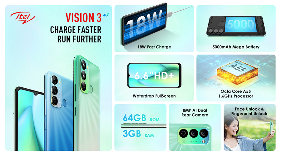 เปิดตัว itel VISION 3 Series สมาร์ตโฟนชาร์ตเร็วใหม่ล่าสุด ตอบโจทย์การ ...